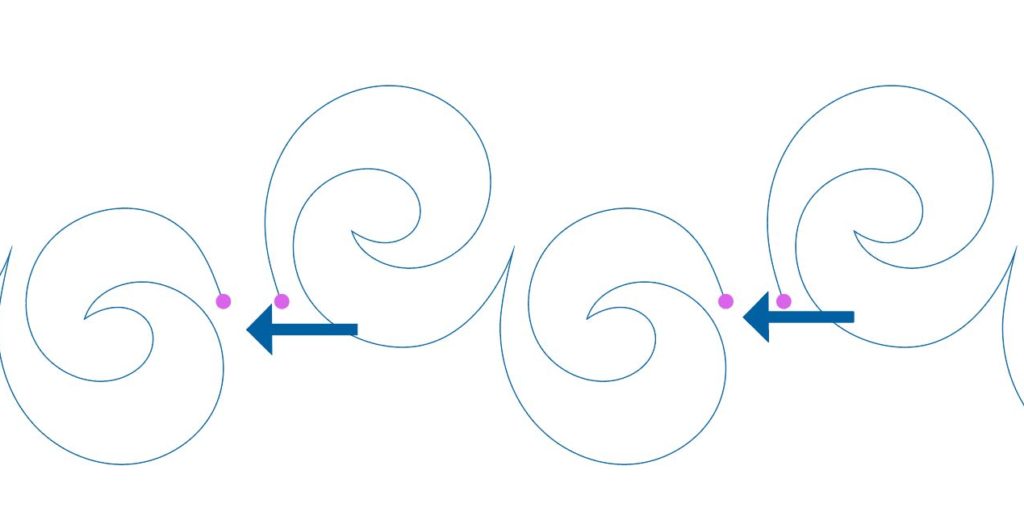 Digital Quilting Education - Aligning Designs - Pro-Stitcher