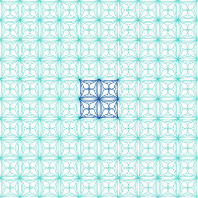 Grid and Go 5 Edge to Edge - Pro-Stitcher