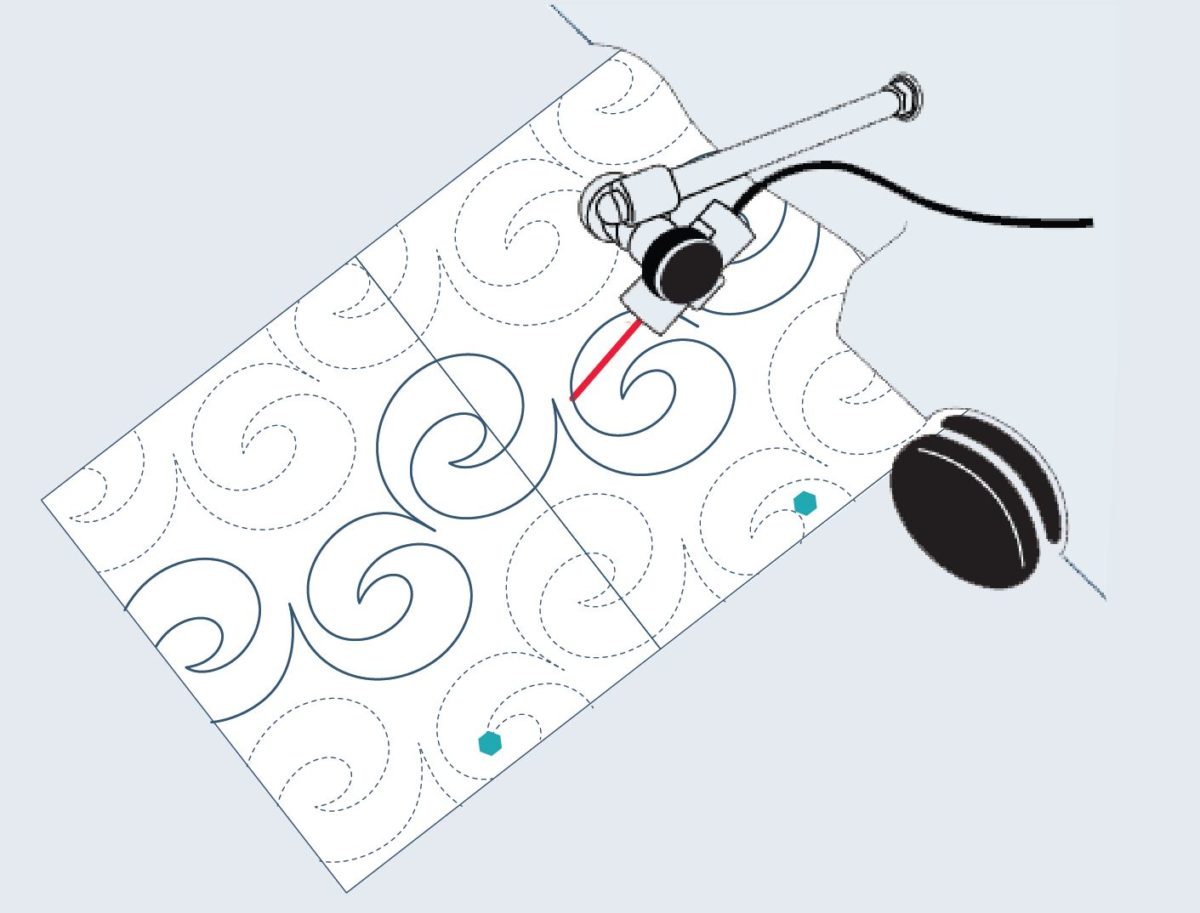 Using a Pantograph - Pro-Stitcher