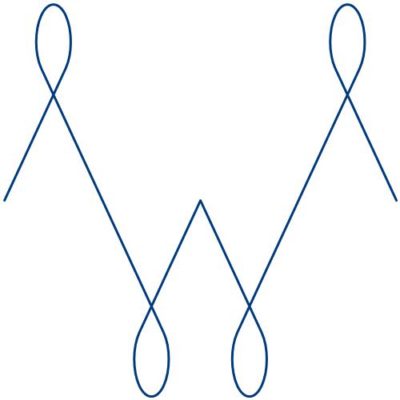 Double Figure 8 Scissor - Pro-Stitcher