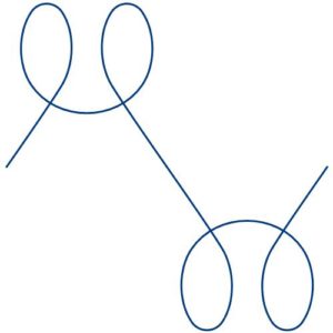 Figure 8 Wire Wrap - Pro-Stitcher