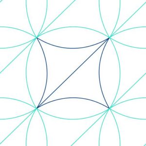 Broken Orange Peel e2e - Pro-Stitcher