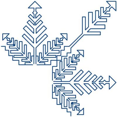 Scandi Snow Corner - Pro-Stitcher