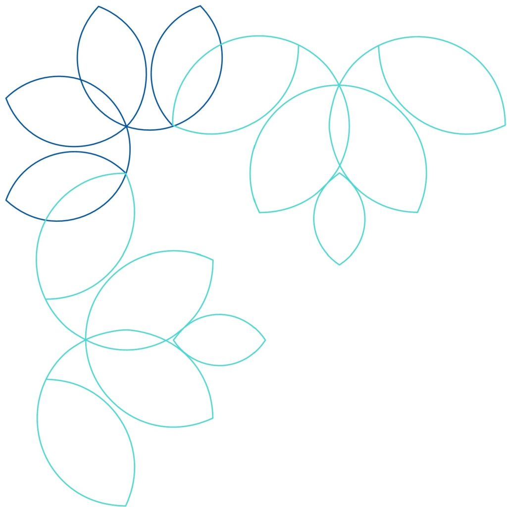 Eulas Flower Garden Corner - Pro-Stitcher