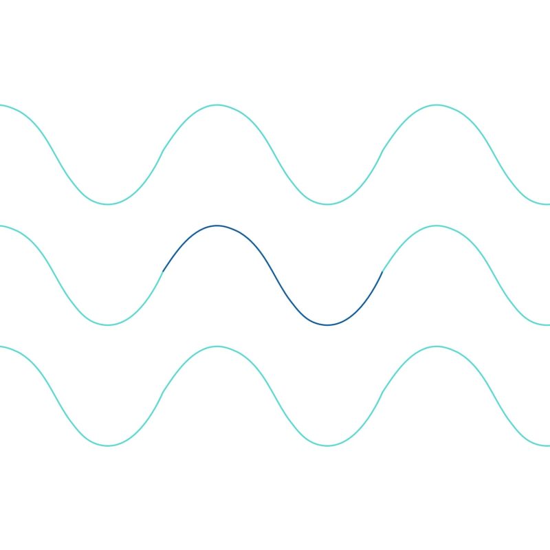 Waves 3-Piece Set - Pro-Stitcher