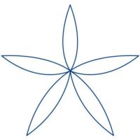 Boho Center - Pro-Stitcher