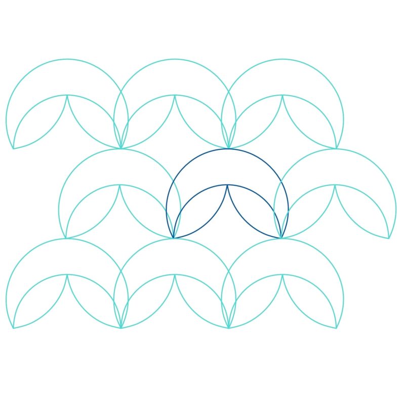 Clamshell Collection 5-Piece Set - Pro-Stitcher