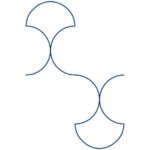 Kapari - Pro-Stitcher