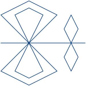 Southwest Double Diamond Border - Pro-Stitcher