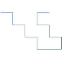 Southwest Sunset Steps Border - Pro-Stitcher