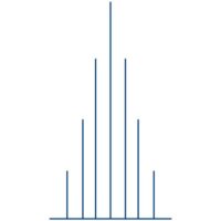 Jill Border Triangle - Pro-Stitcher