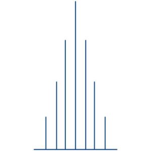 Jill Border Triangle - Pro-Stitcher