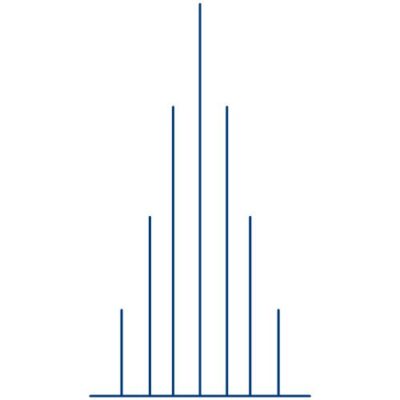 Jill Border Triangle - Pro-Stitcher