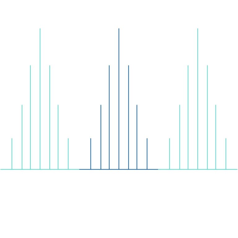 Dear Jane - Pro-Stitcher