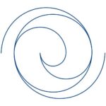 Sew Fun Swirl 10-Piece E2E Set - Pro-Stitcher