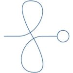 Modern Loops - Pro-Stitcher