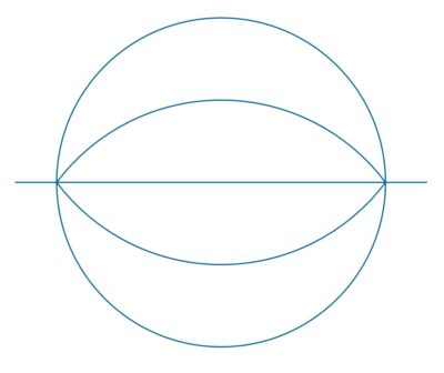 Cotton Boll Bundle - Pro-Stitcher