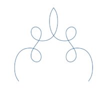 Delicate E2E - Pro-Stitcher