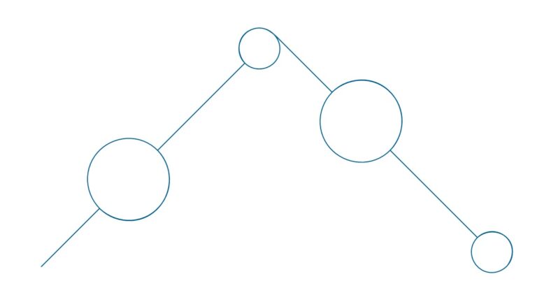 Bouncing Bubbles Bundle - Pro-Stitcher