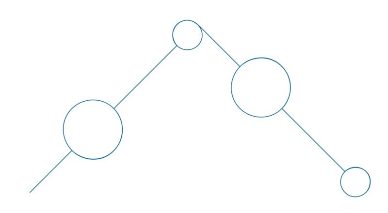 Bouncing Bubbles Bundle - Pro-Stitcher