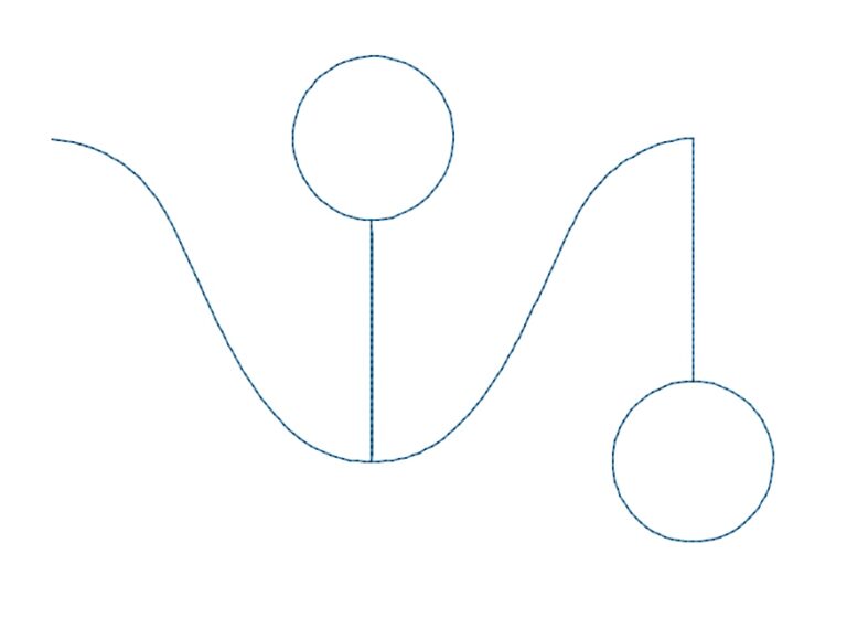 Groovy E2E - Pro-Stitcher