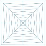 Serrated Bundle - Pro-Stitcher