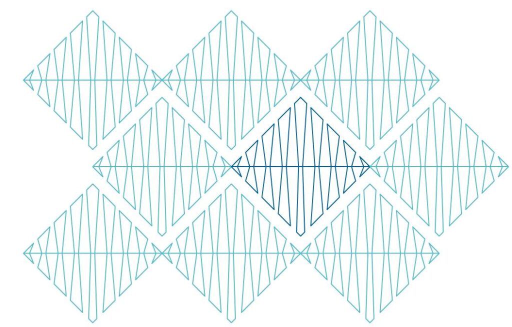 Serrated Bundle - Pro-Stitcher