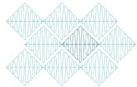 Serrated Bundle - Pro-Stitcher