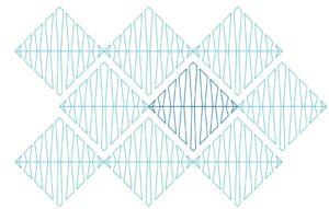 Serrated Bundle - Pro-Stitcher