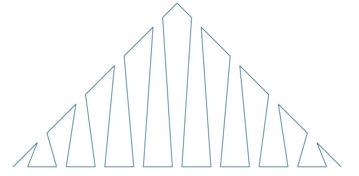 Serrated Bundle - Pro-Stitcher