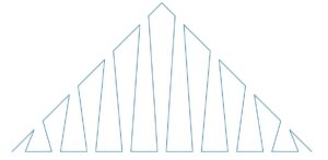 Serrated Bundle - Pro-Stitcher