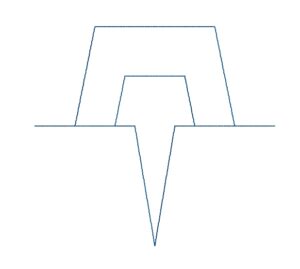 Brick Layers E2E - Pro-Stitcher