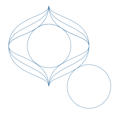 Double Vision E2E - Pro-Stitcher