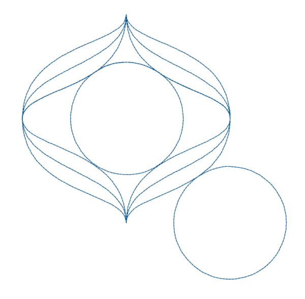 Double Vision E2E - Pro-Stitcher