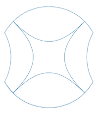 Double Wedding Ring E2E - Pro-Stitcher