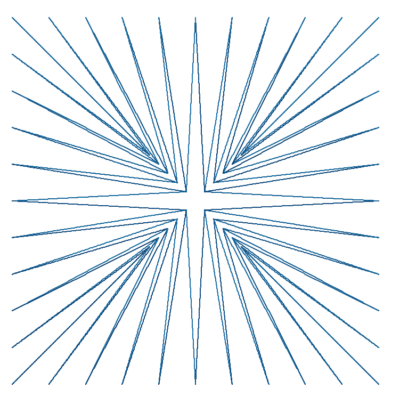 North Star Bundle - Pro-Stitcher