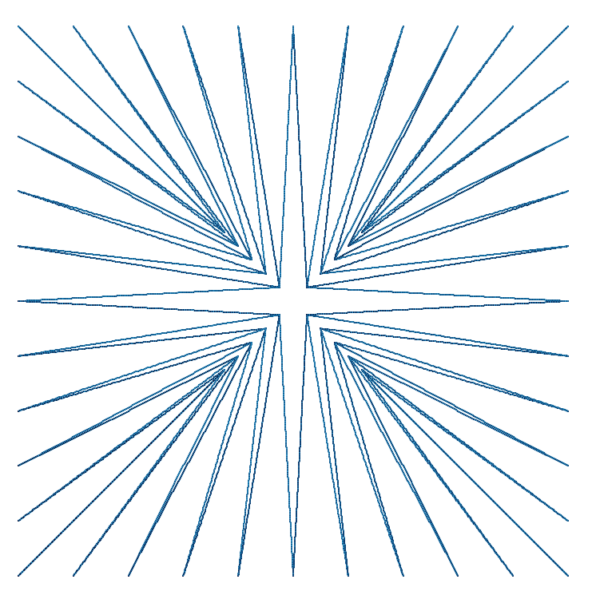 North Star Bundle - Pro-Stitcher