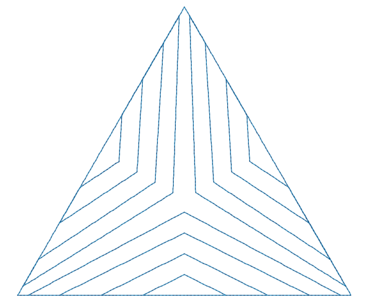 Triangle Harmony Bundle - Pro-Stitcher