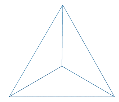 Triangle Harmony Bundle - Pro-Stitcher