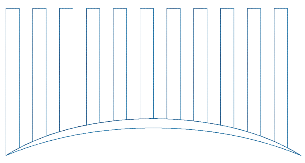 Scallop Stripes Bundle - Pro-Stitcher