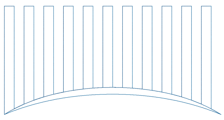 Scallop Stripes Bundle - Pro-Stitcher
