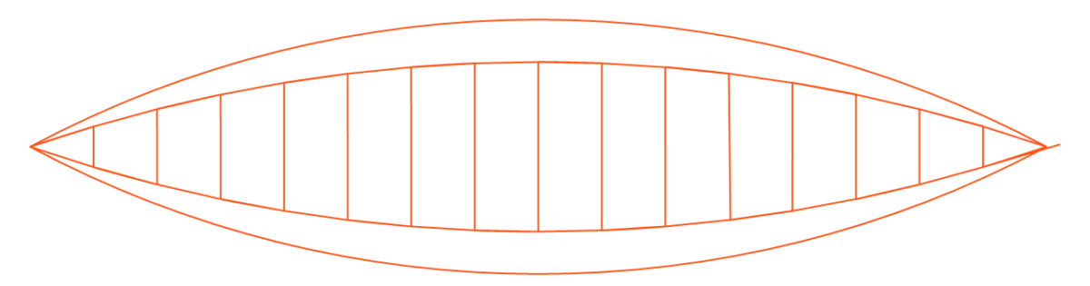 Scallop Stripes Bundle - Pro-Stitcher