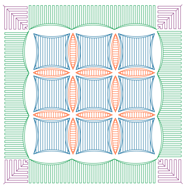 Scallop Stripes Bundle - Pro-Stitcher