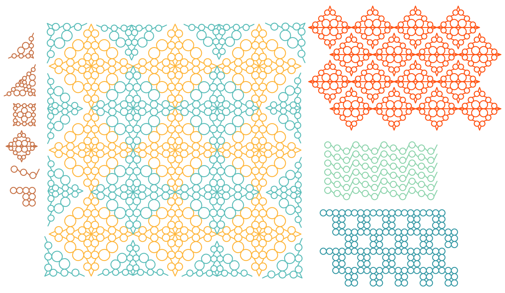 Penny Parade - Pro-Stitcher