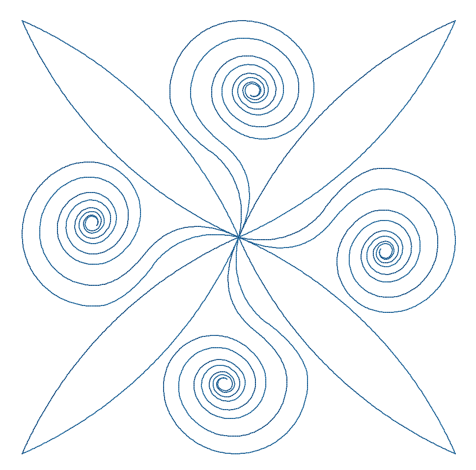 Aurora Bundle - Pro-Stitcher