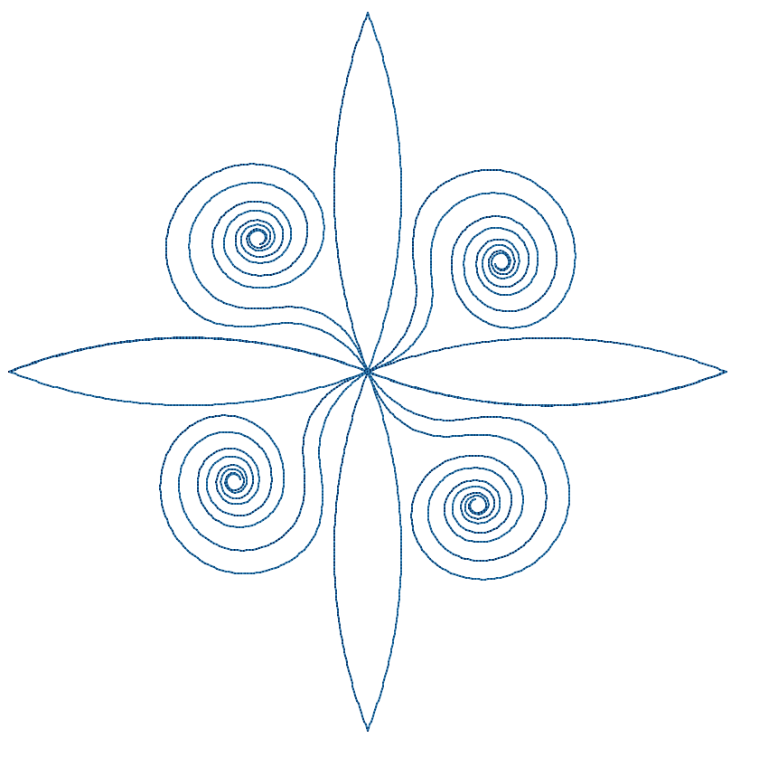 Aurora Bundle - Pro-Stitcher